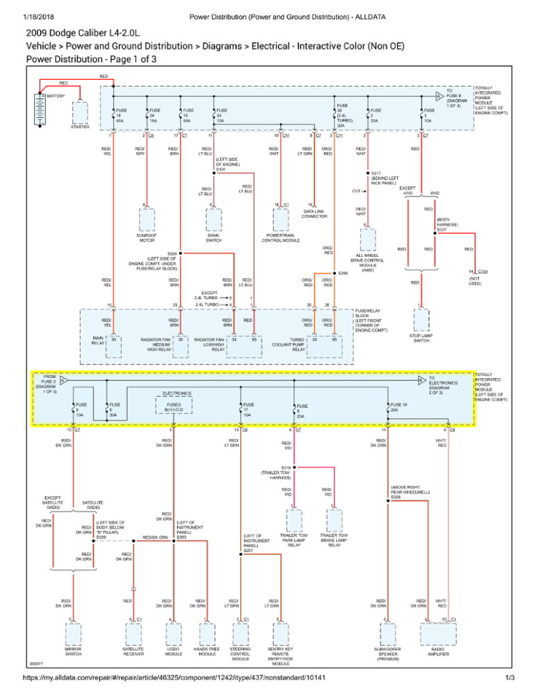 Dodge Caliber Headlight Wiring Diagram - Wiring Diagram