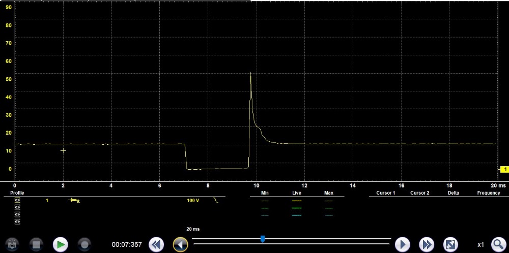 Fuel Injector Waveform Questions - ScannerDanner Forum - SCANNERDANNER