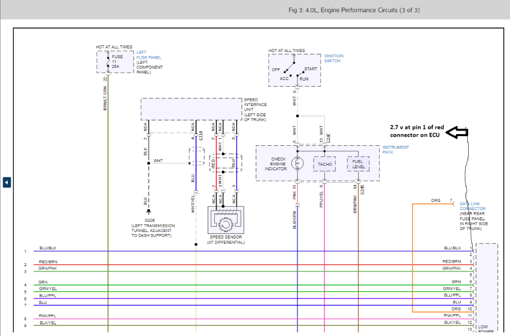 Circuits sharing 5V reference voltage? - ScannerDanner Forum ...