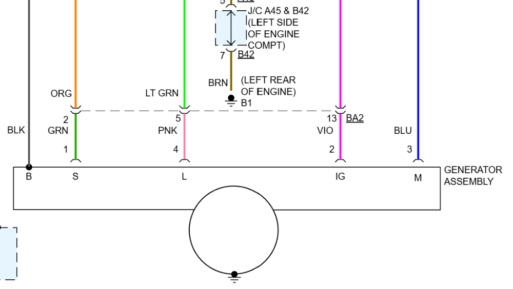 2015 avalon with the v6 - ScannerDanner Forum - SCANNERDANNER
