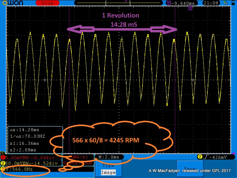 Pedal Rpm Calculator at Hayley Eliza blog